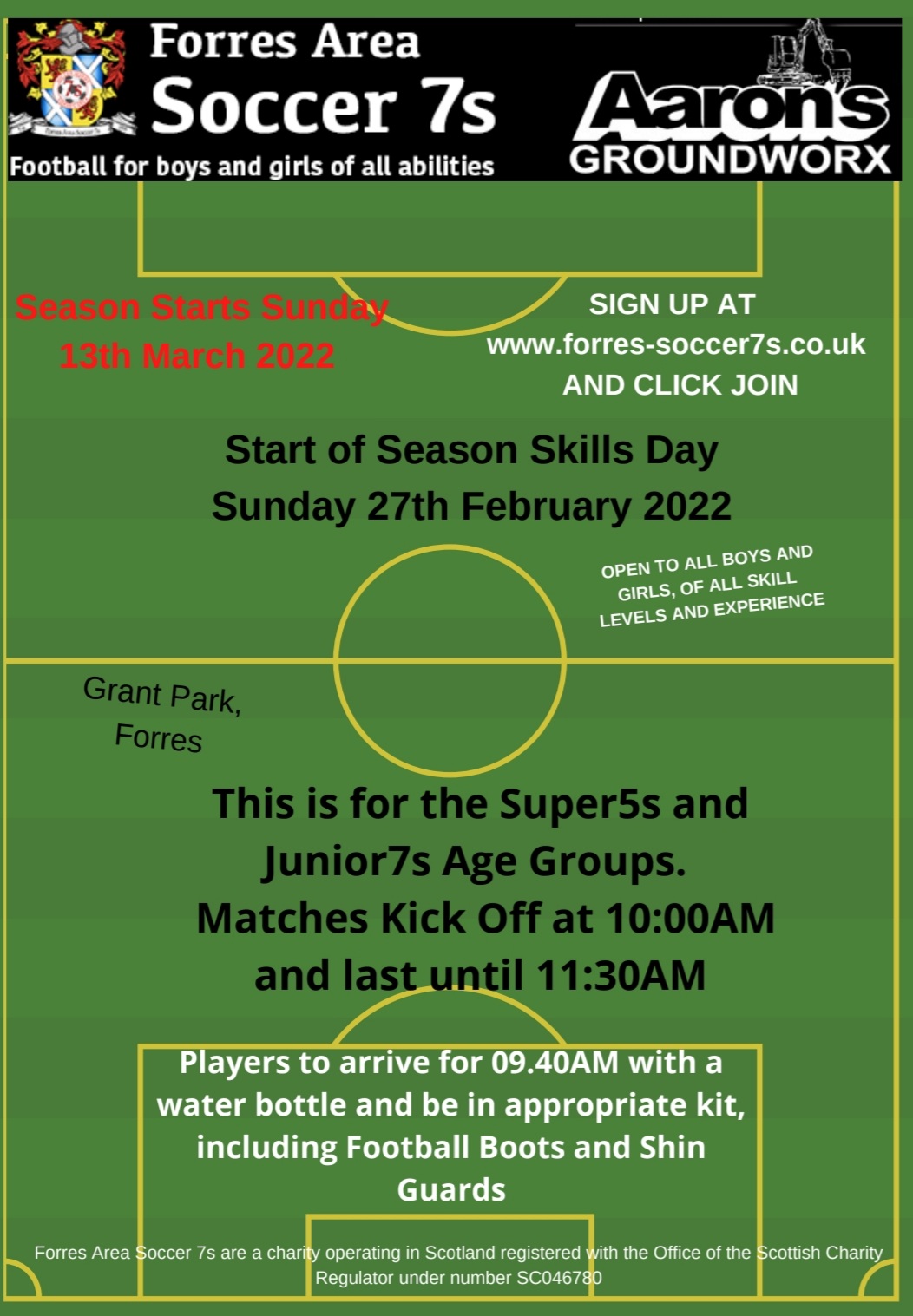 Forres Area Soccer 7s – Football for boys and girls regardless of their ...